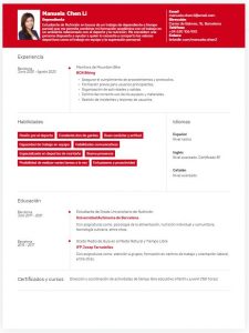 El curriculum vitae para estudiantes | Plantillas y ejemplos